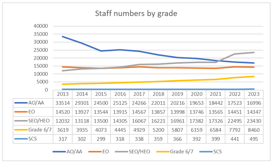 State of Tax Administration 2023 – TaxWatch